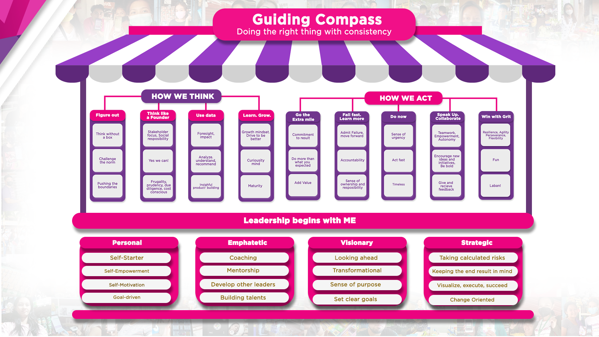 Job Opportunities | Peddlr Philippines Inc.